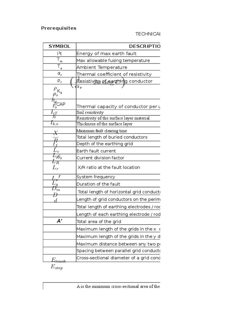 Earthing Mat Design Calculation Sheet | PDF | Nature | Electromagnetism
