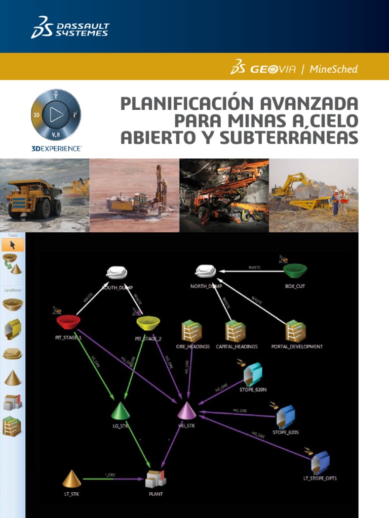 Minesched | PDF | Minería | Planificación