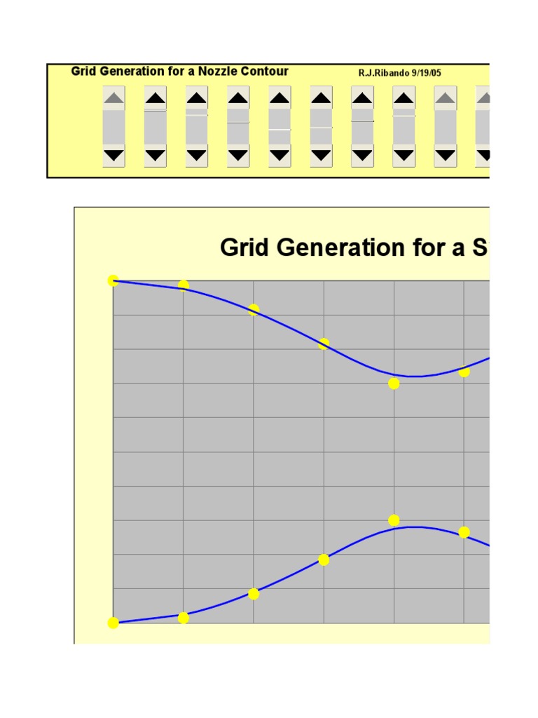Grid Generation For A Nozzle Contour | PDF