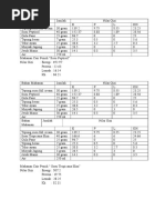 Contoh Menu Dan Resep Bentuk Makanan Standar Rumah Sakit | PDF