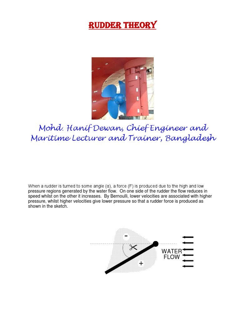 Rudder Theory: Mohd. Hanif Dewan, Chief Engineer and Maritime Lecturer ...