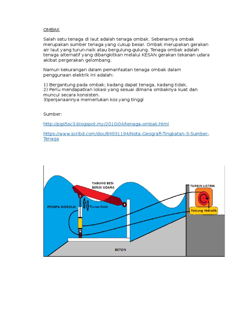 Tenaga Ombak | PDF