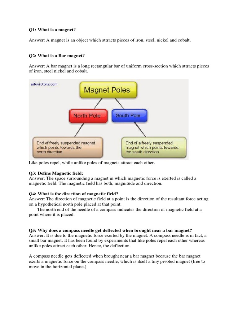 Q1: What Is A Magnet? | Download Free PDF | Magnetic Field | Electric ...