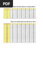 Table For Rebars Areas & Spacings Table 1 - by Calculation | PDF ...