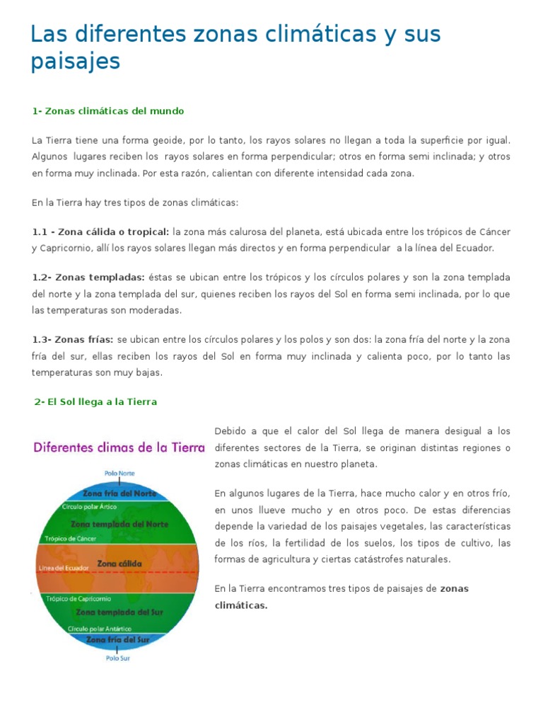 Las Diferentes Zonas Climáticas y Sus Paisajes | PDF | Zona tropical ...