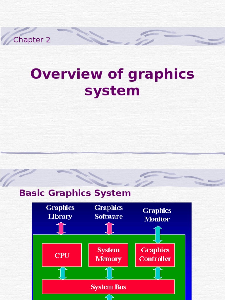 Overview of Graphics System | PDF | Video | Computer Monitor