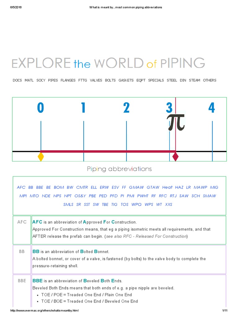 Piping Abbrevations | PDF | Pipe (Fluid Conveyance) | Welding