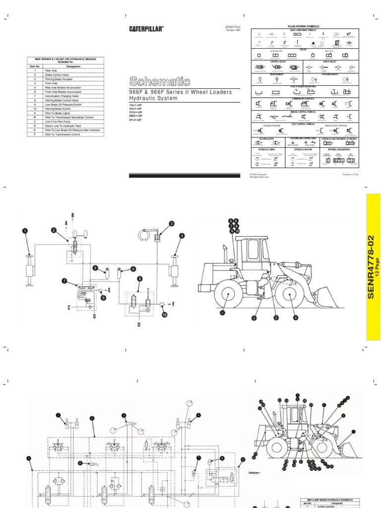 966F Wheel Loader Hydraulic System Schematic | PDF | Home & Garden ...