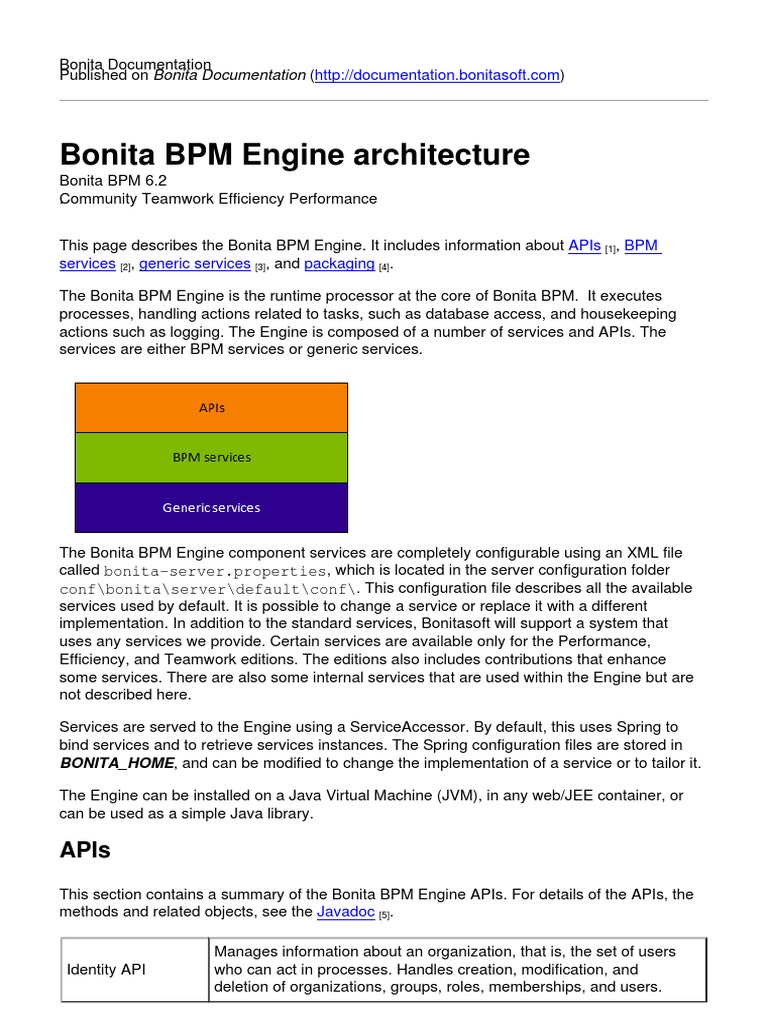 Bonita Documentation - Bonita BPM Engine Architecture - 2013-12-31 | PDF | Application ...