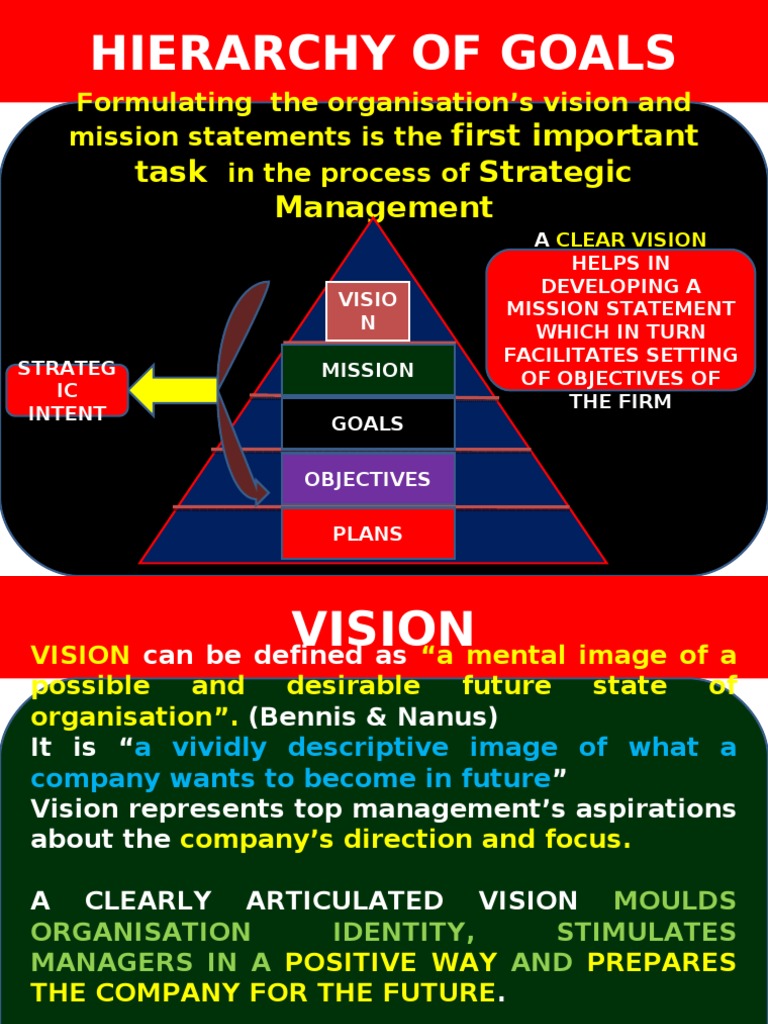 Hierarchy of Goals: First Important Task Strategic Management | PDF ...