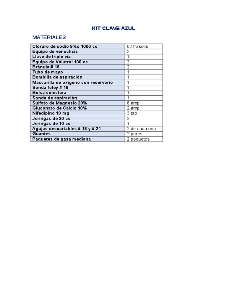 Kit Clave Azul | PDF