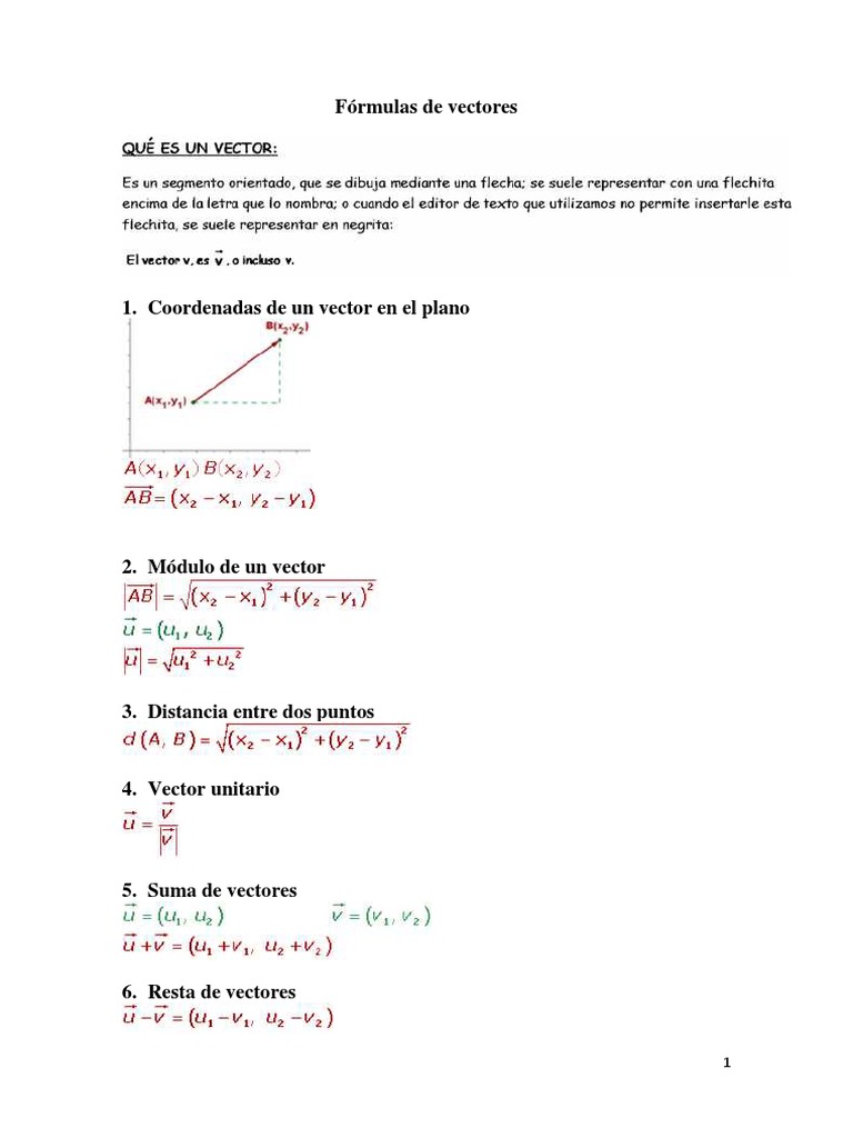 Fórmulas de Vectores | PDF | Métodos y materiales de enseñanza