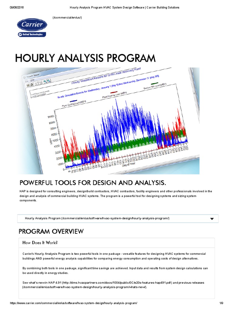 Hourly Analysis Program HVAC System | PDF | Hvac | Heat Exchanger