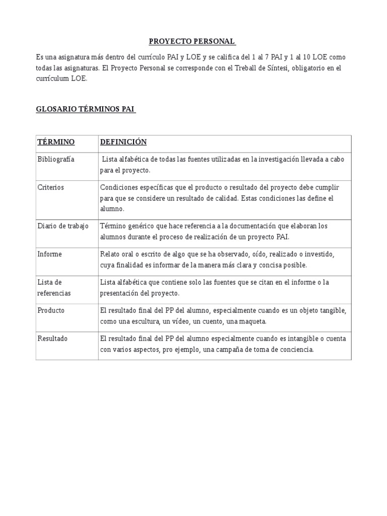 Proyecto Personal PAI | Aprendizaje | Planificación