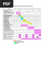 ERT Organization Chart Rev47 | PDF