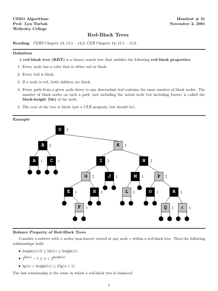 Red-Black Trees: CS231 Algorithms Handout # 21 Prof. Lyn Turbak November 2, 2001 Wellesley ...