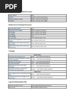 Veritas Netbackup Cheat Sheet | PDF | Backup | Computer File