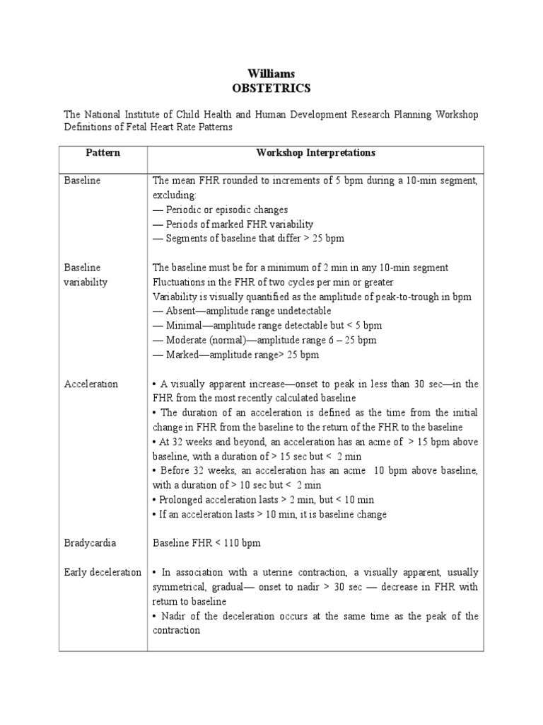 Williams Obstetrics: Pattern Workshop Interpretations | PDF | Maternal ...