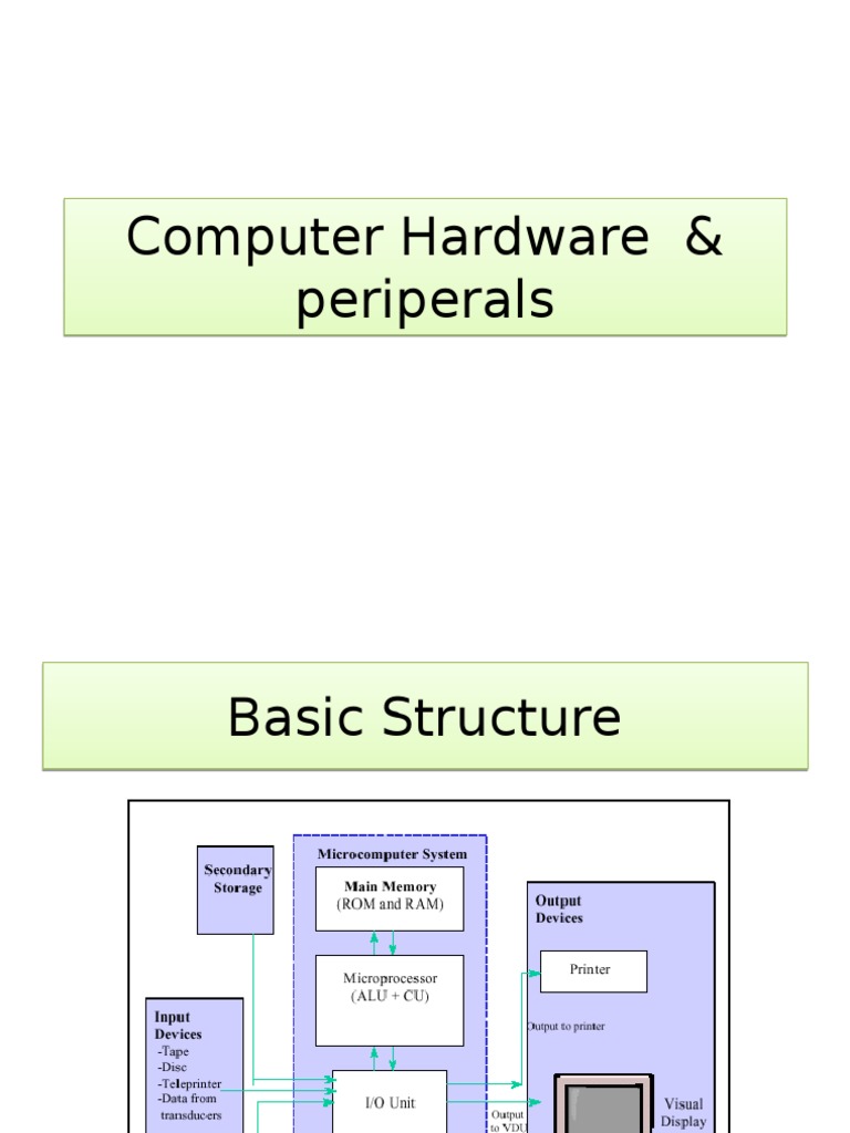 Computer Hardware and Peripherals | PDF | Input/Output | Computer ...
