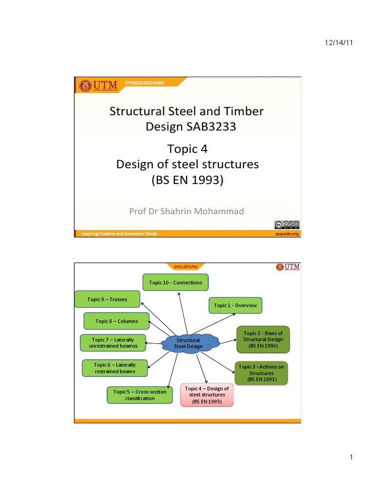 Topic 4 - Design of Steel Structures BS en 1993 | PDF | Strength Of ...