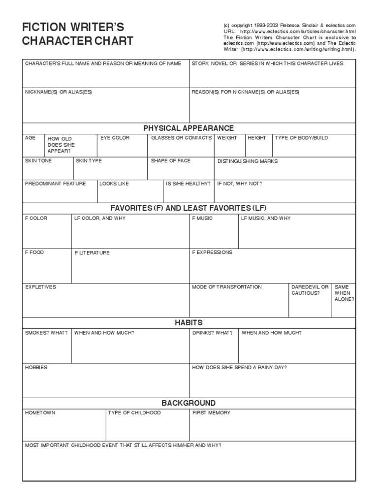 Fiction Writer's Character Chart | PDF