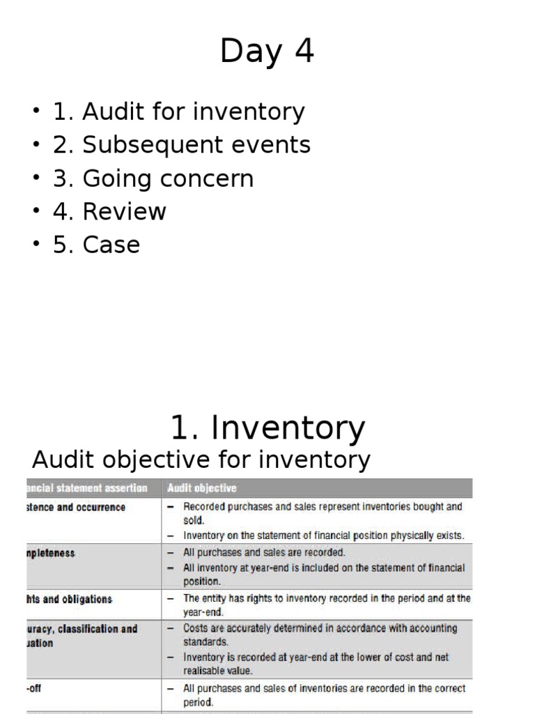 Review F8 | PDF | Going Concern | Auditor's Report