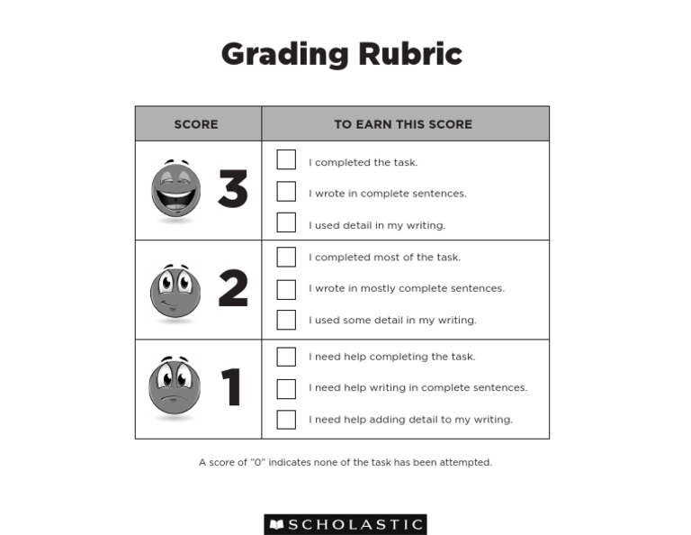 Grading Rubric k-2 | PDF | Career & Growth