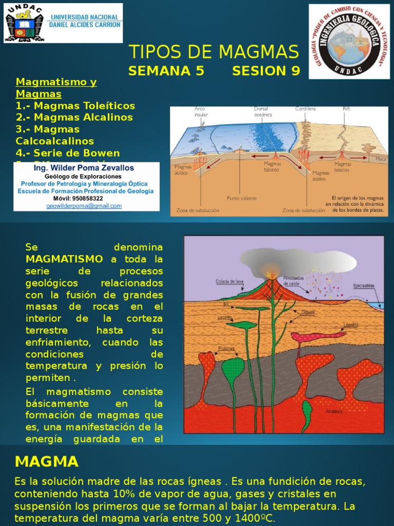 Tipos de Magmas. | Magma | Basalto