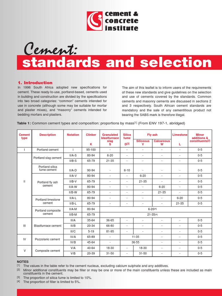 Cement Standards and Selection | Concrete | Mortar (Masonry)