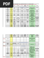 Catálogo Conforja | PDF