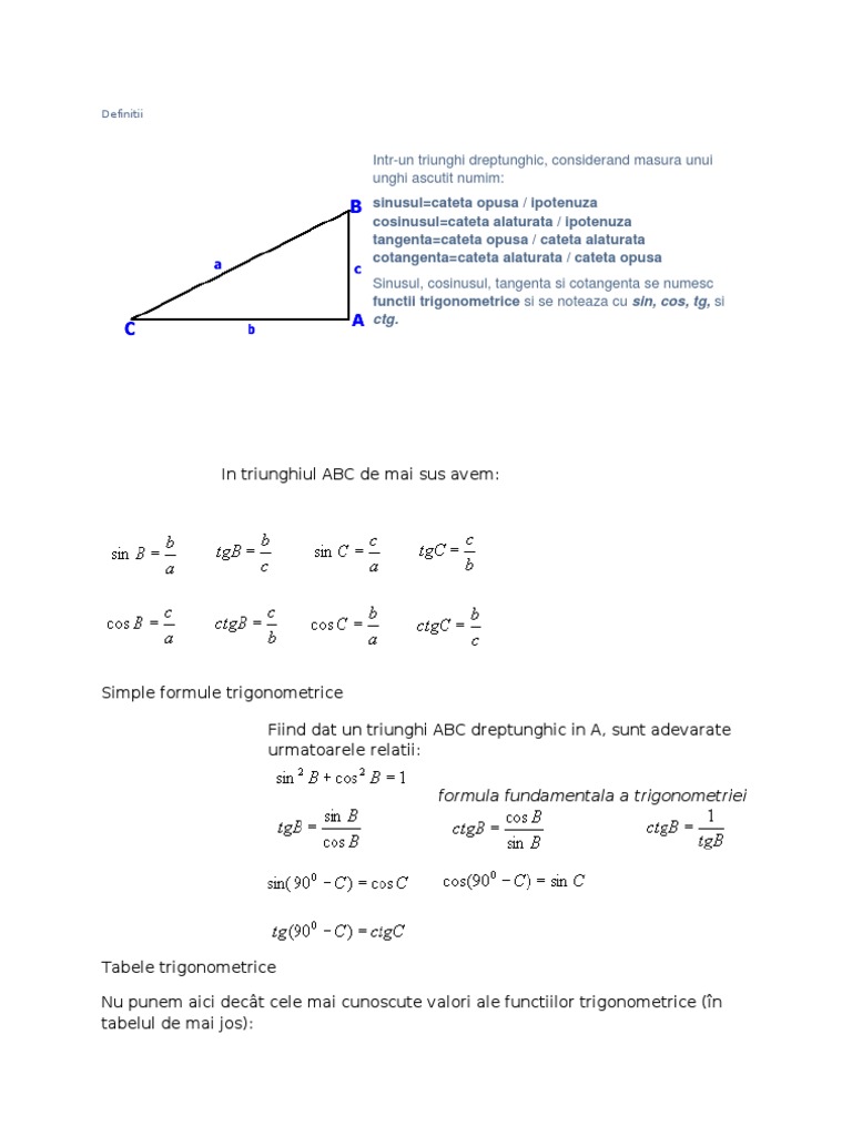 Formelsammlung Trigonometrie