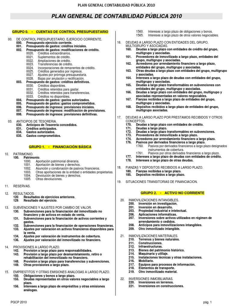 Plan General Contable 2024 _ Cuentas Contable Plan General Normal – PING