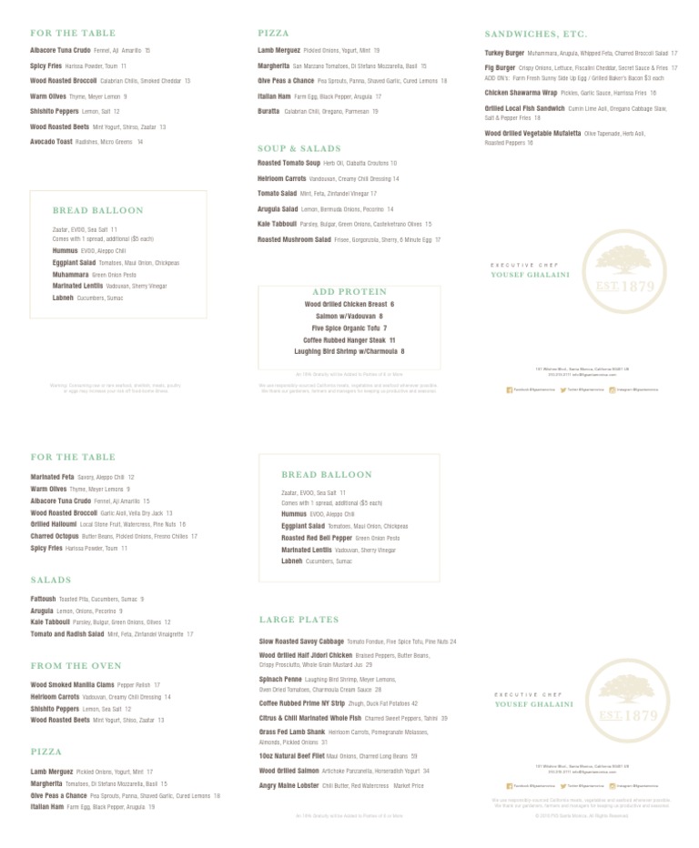 Fig New Menus | PDF