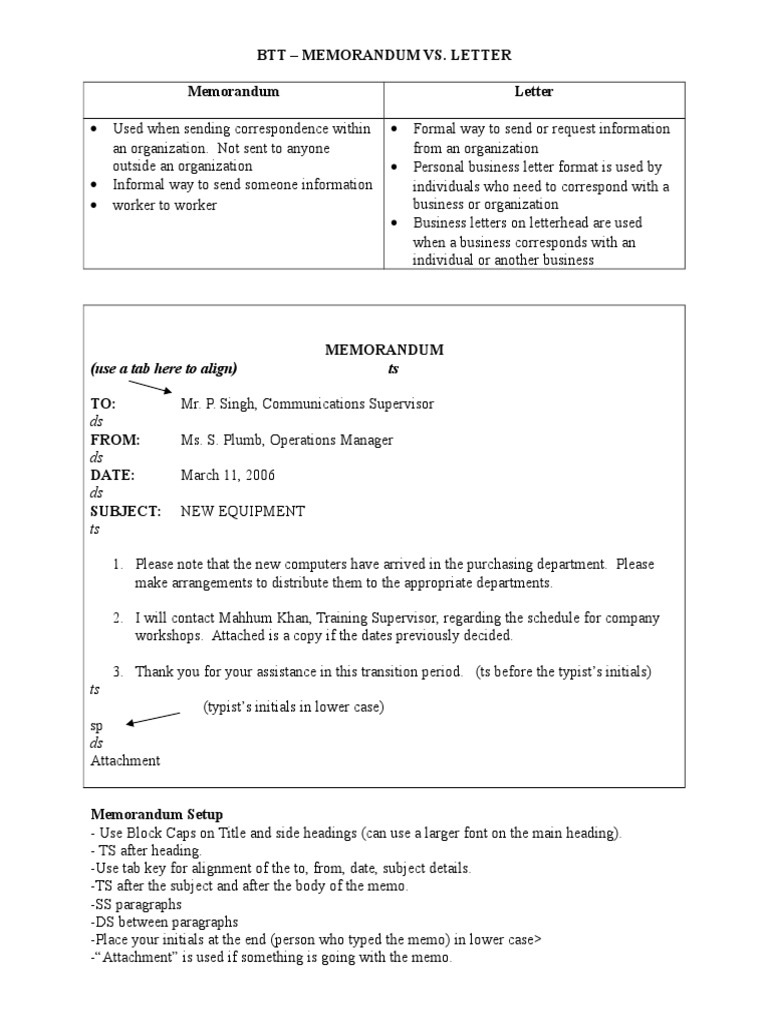 Memo vs. Letter: Key Differences | PDF | Memorandum | Writing