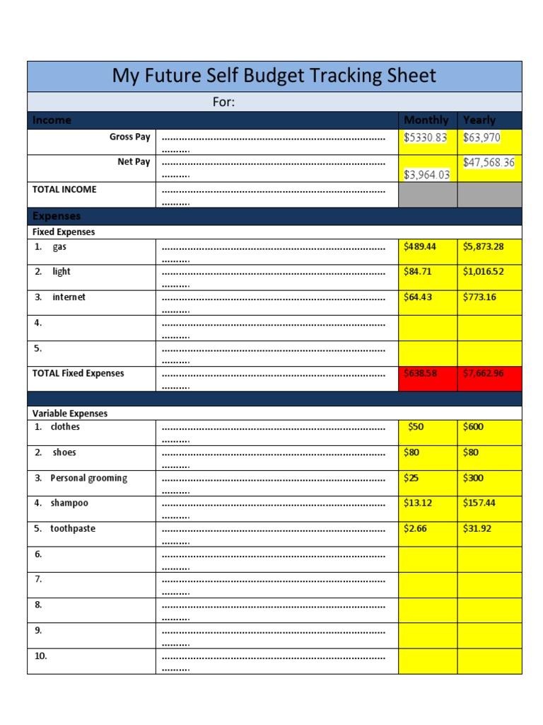 Myfutureselfbudgettrackingsheet Cynthiagamino | PDF | Finance & Money ...