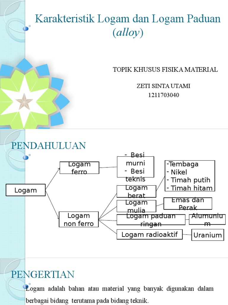 Karakteristik Logam Dan Alloy | PDF