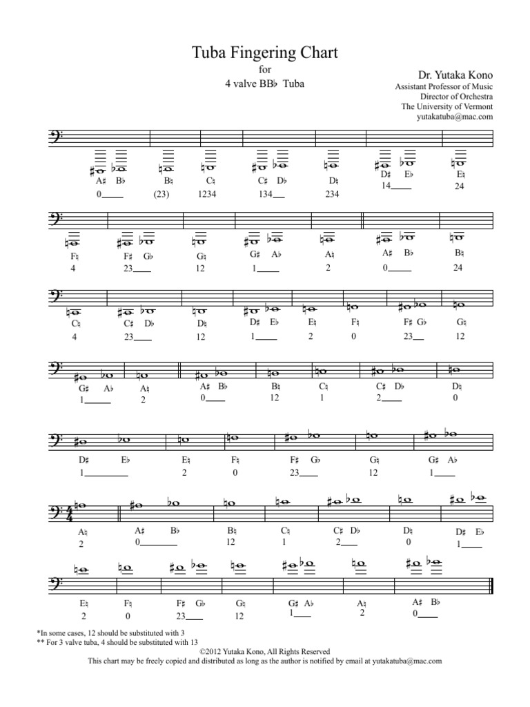 Tuba Fingering Chart 4793216 | PDF