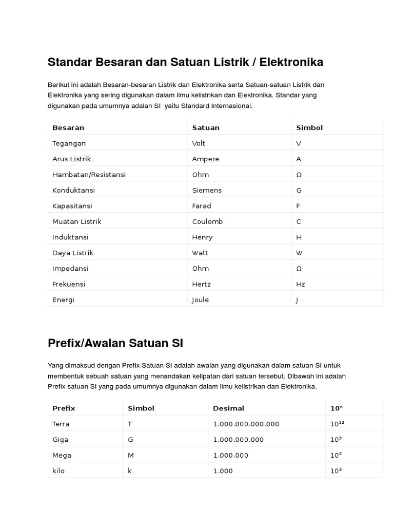 Standar Besaran Dan Satuan Listrik | PDF