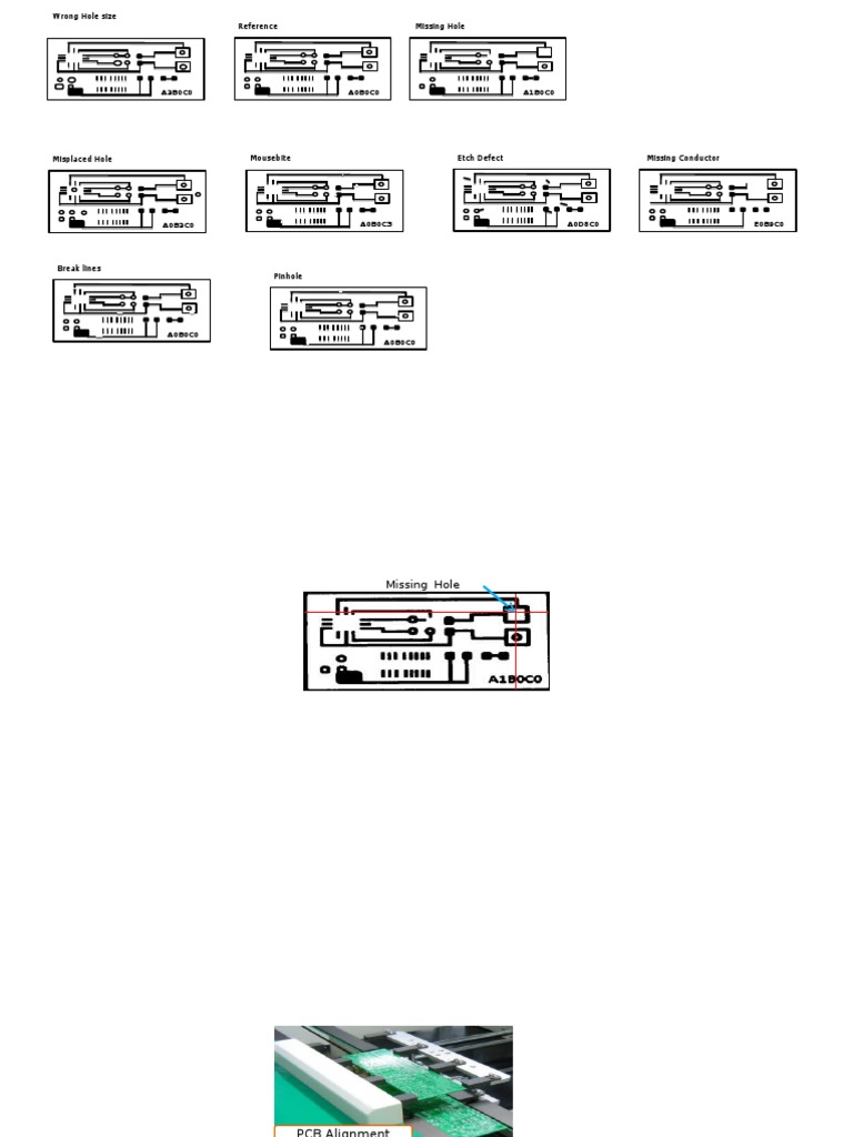 PCB Defect Inspection Guide | PDF
