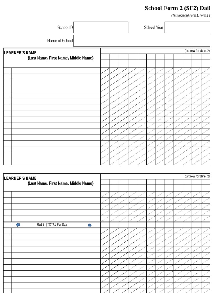 School Form 2 Daily Attendance Guide | PDF | Behavior Modification ...