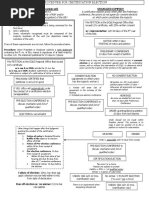 2011 NLRC Procedure (As Amended) Flowchart | PDF | Complaint | Certiorari