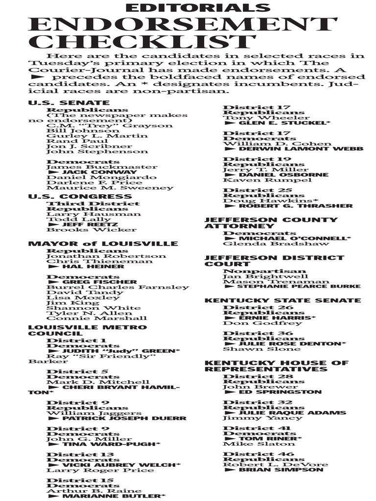 C-J Election Checklist | PDF | Government