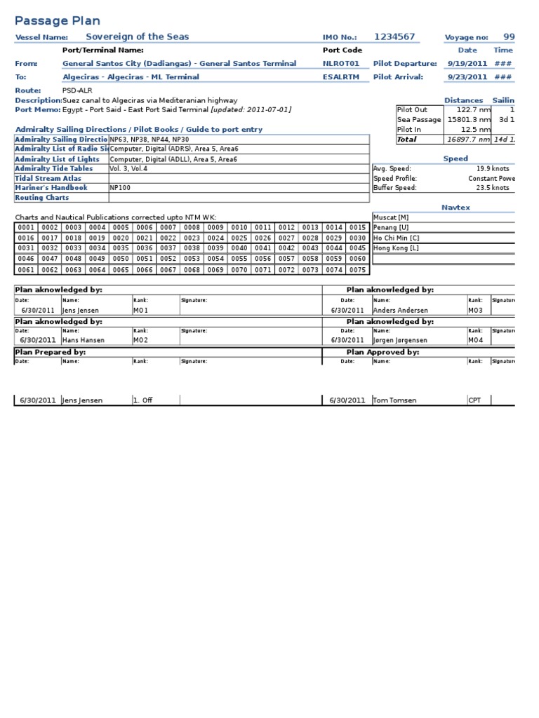 Passage Plan Template Ships Watercraft