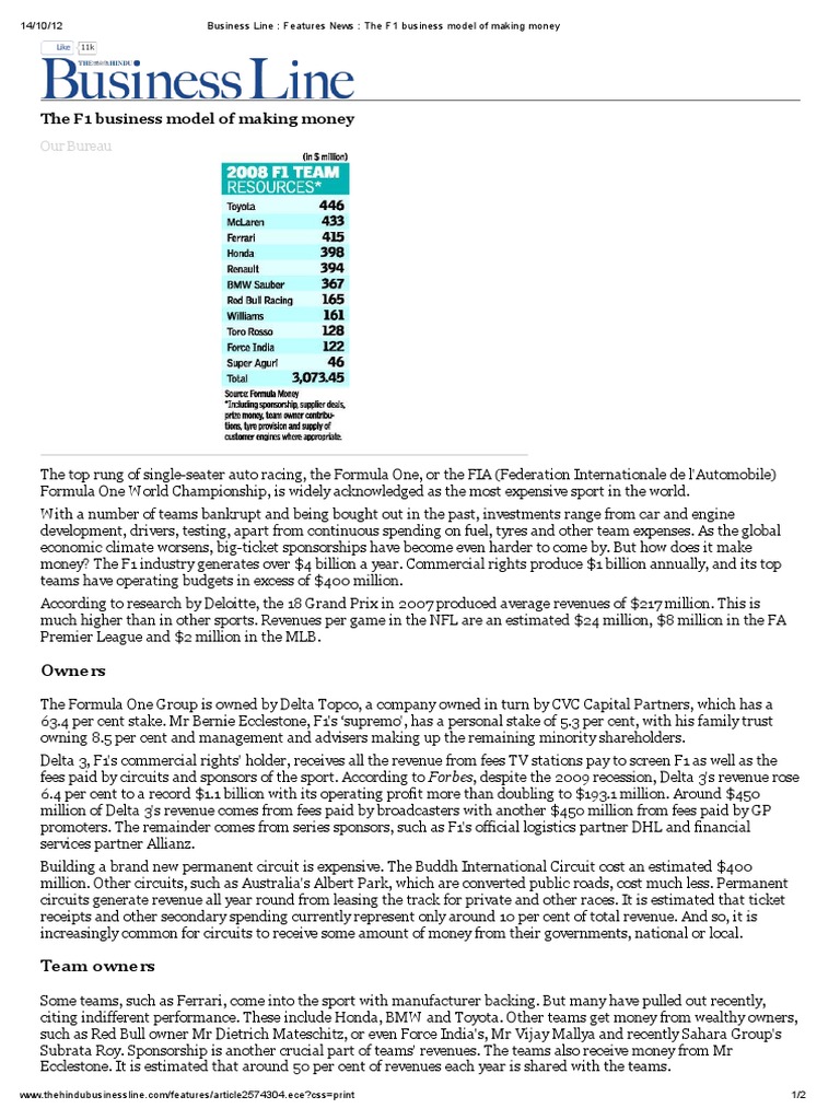 Business Line - Features News - The F1 Business Model of Making Money ...