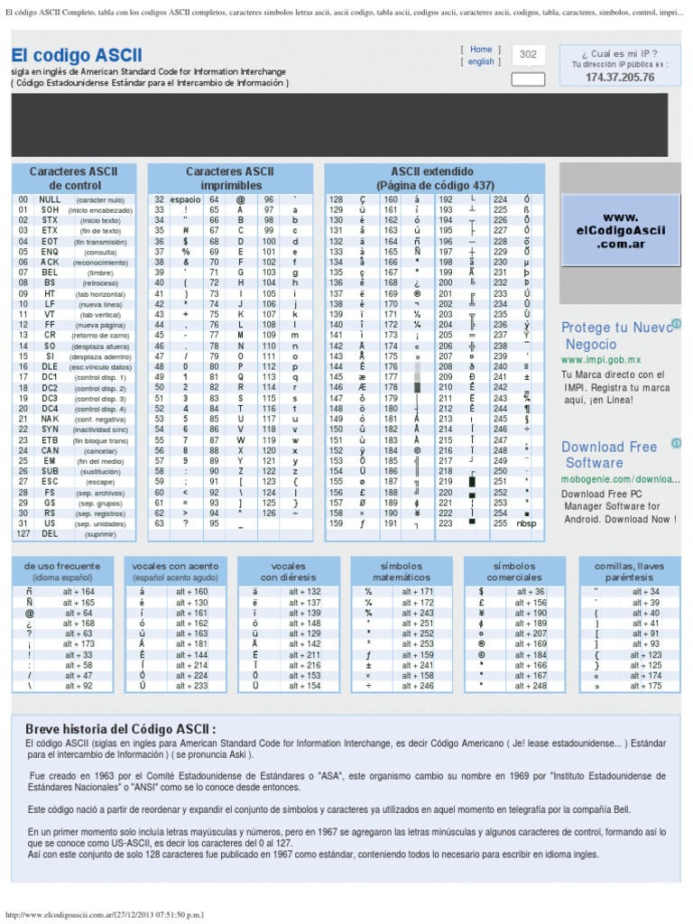 Ascii Code | Los símbolos | Grafemas