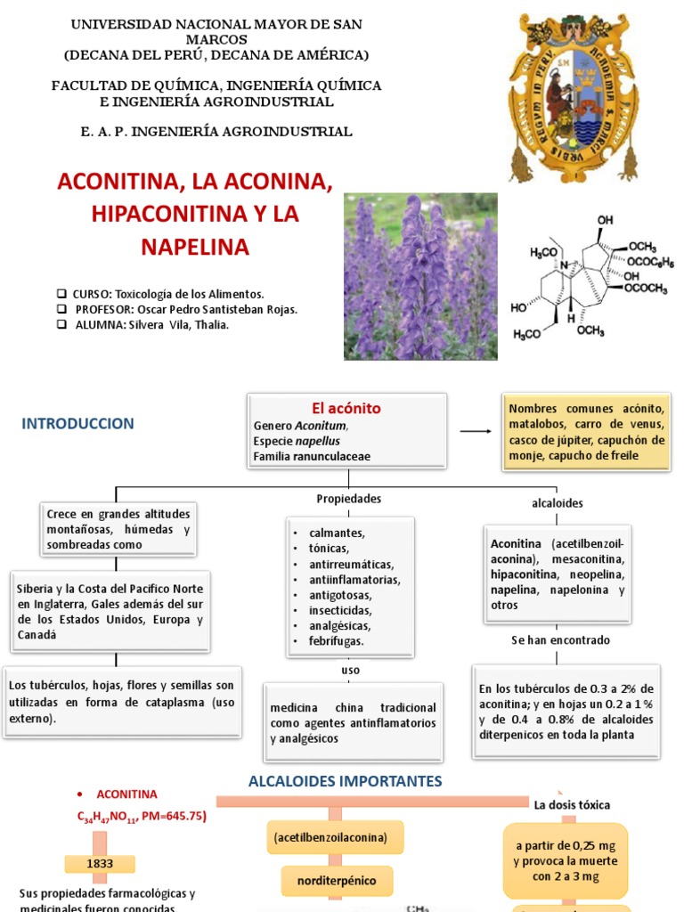 ACONITINA | PDF | Medicina CLINICA | Medicina