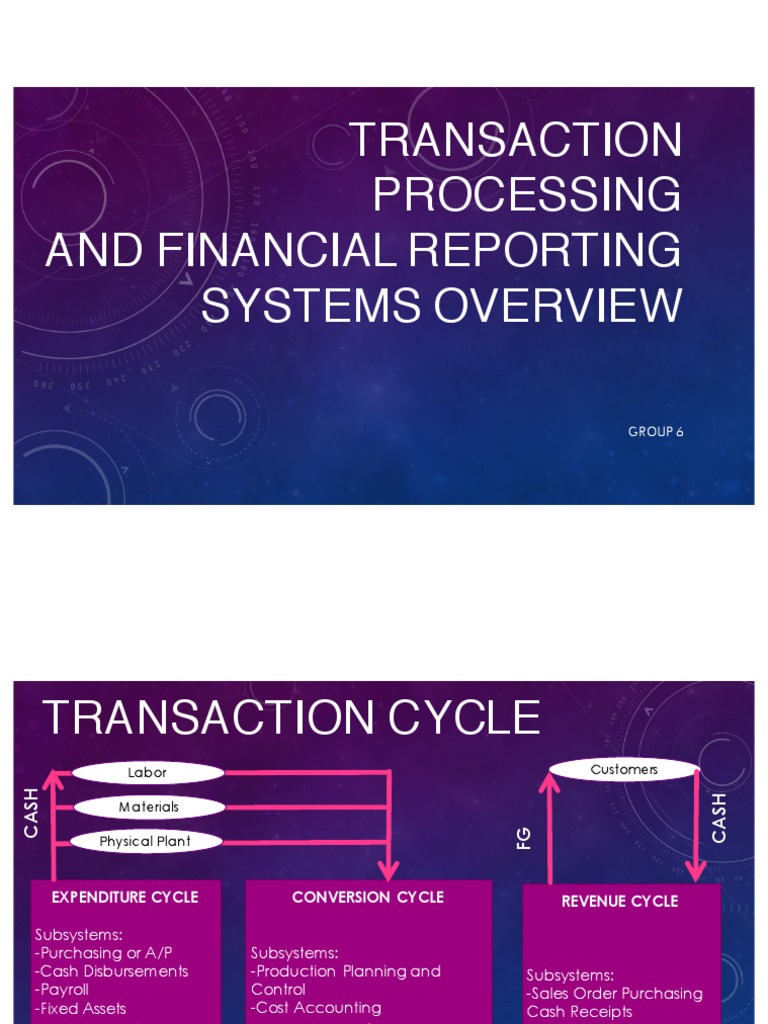 Financial Transaction Processing Overview | PDF | Inventory | Databases