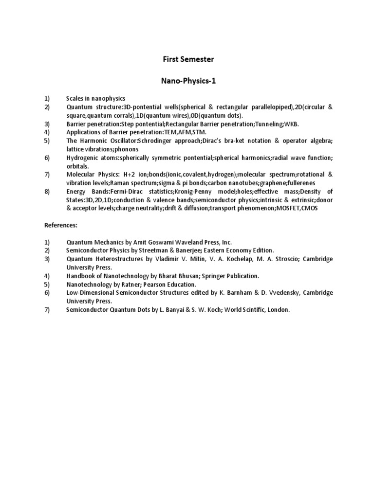 MSC Materials Science Nanotechnology Syllabus MSU Baroda | PDF | Nanocomposite | Nanomaterials