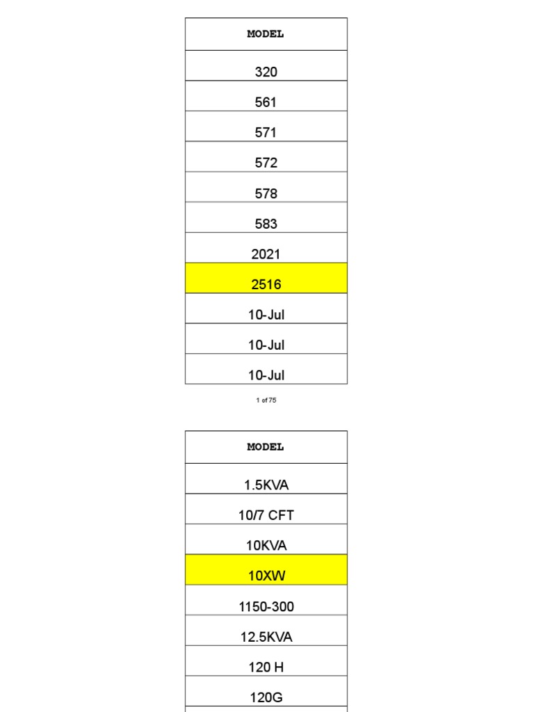 Standard Fuel Consumption Model 2 | PDF | Biochemistry | Chemistry