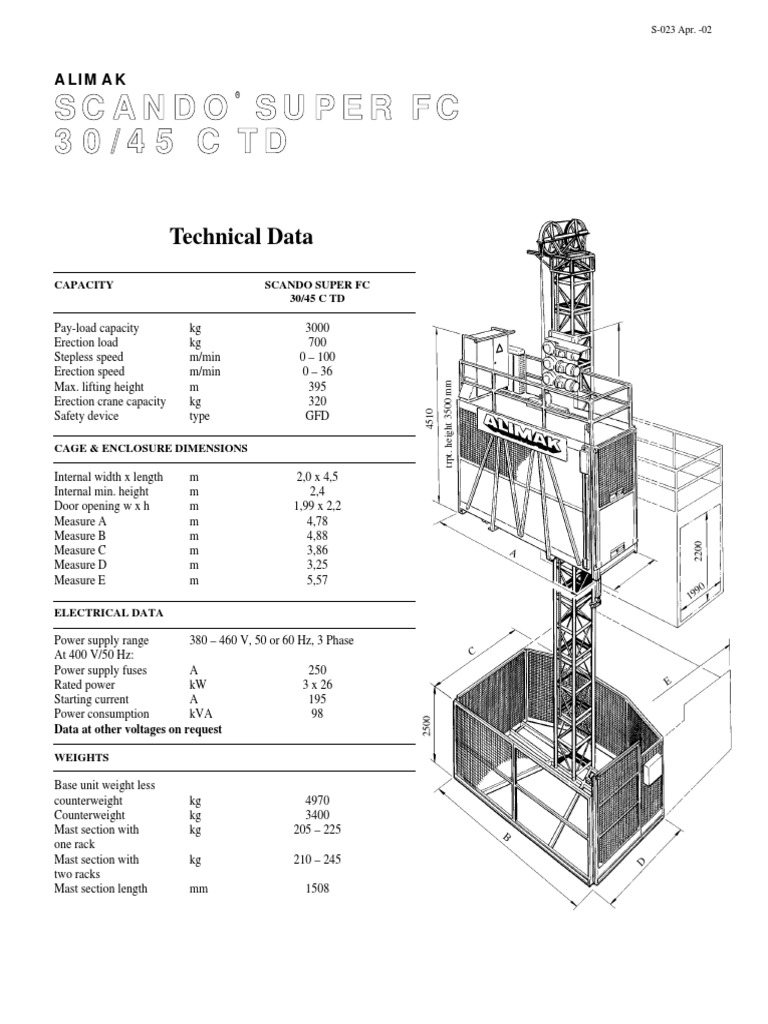 ALIMAK Data Sheet | PDF